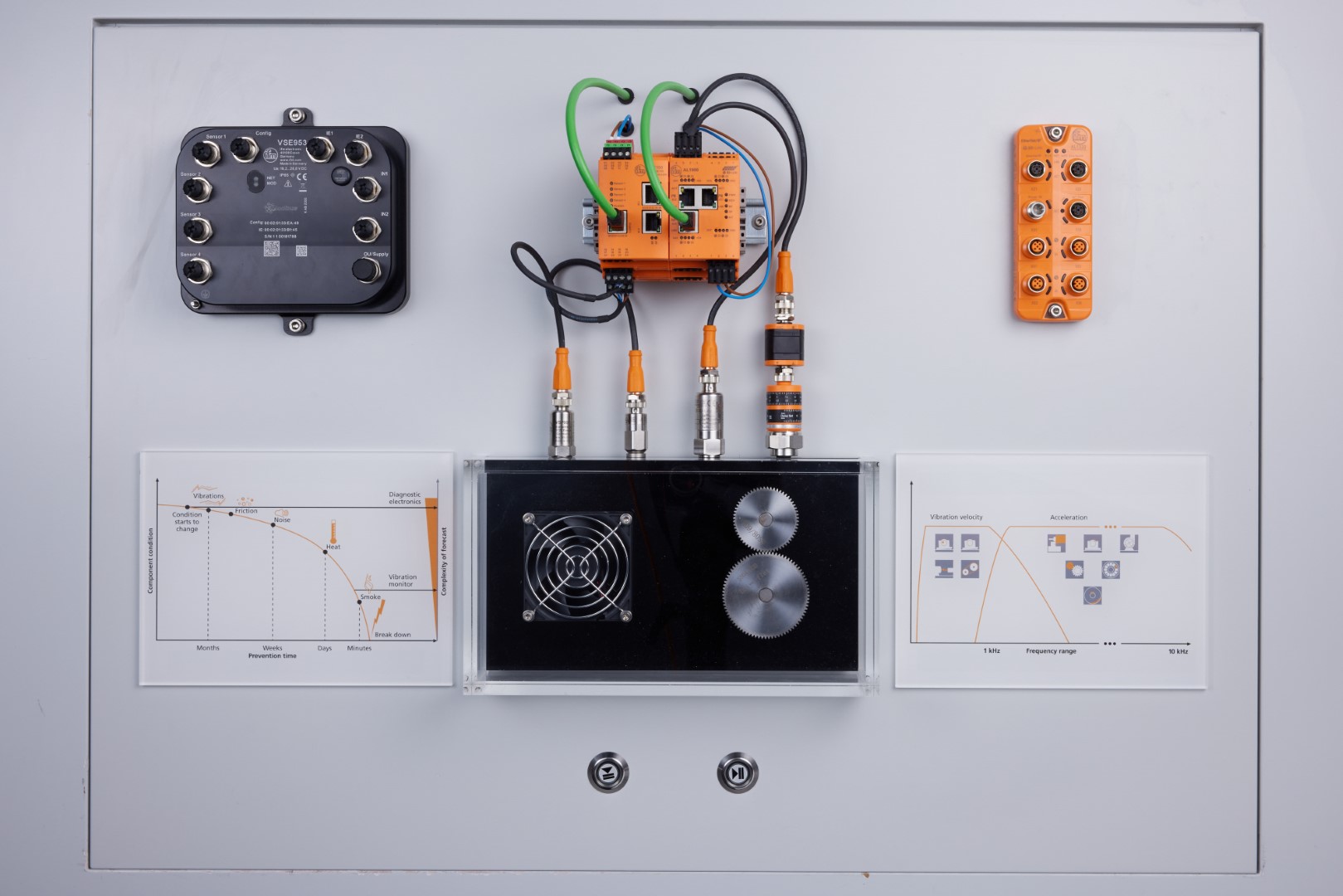 Condition monitoring systems - Vibration monitoring systems
