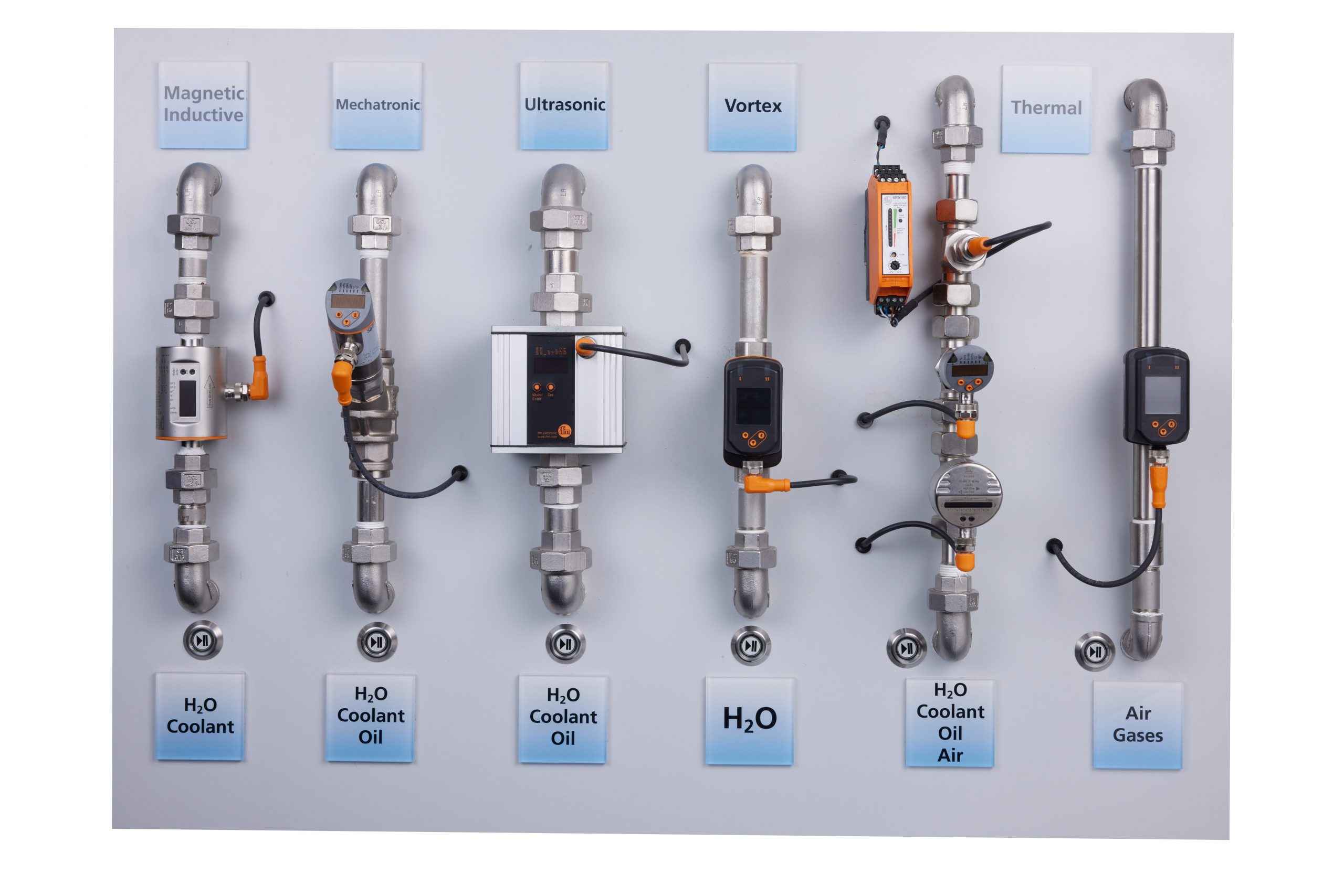 ZF0742 Process sensors - Flow sensors / flow meters - ifm Exhibitions