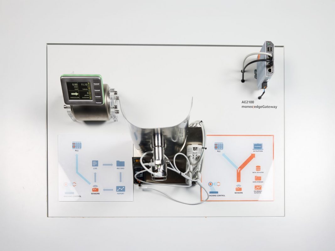 DB0063 - moneo use case maintain process quality - ifm Exhibitions